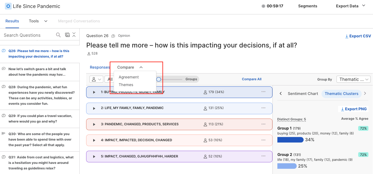 Thematic Clusters: Uncovering themes in open-end responses