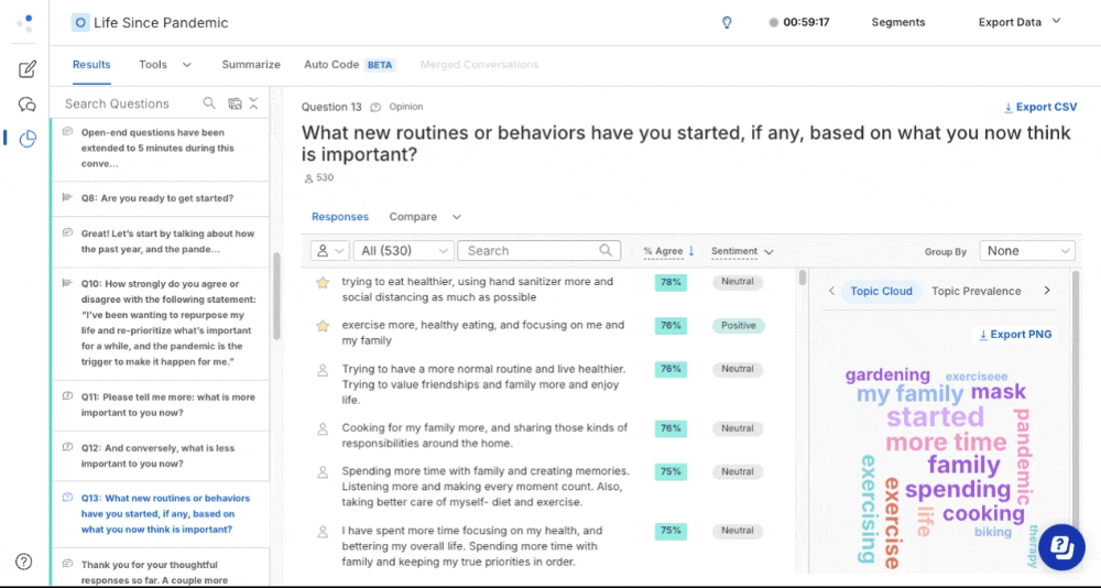 Analysis Tools Overview