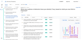 Thematic Clusters: Uncovering themes in open-end responses